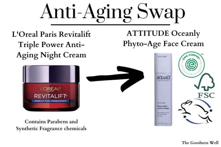The Only 15 Non-Toxic Beauty Swaps You Need - The Goodness Well