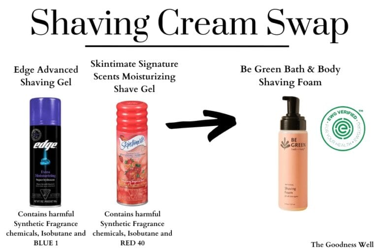 The Only 15 Non-Toxic Beauty Swaps You Need - The Goodness Well