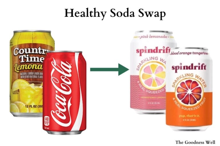9 EASY Food Swaps to Make the Average Diet Healthier - The Goodness Well